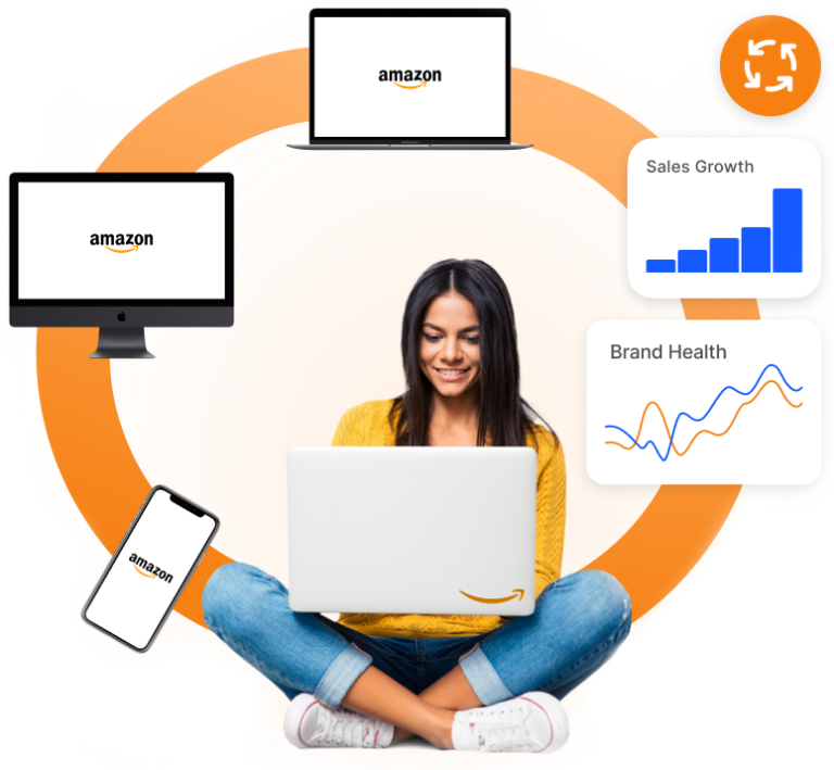 Amazon Demand Side Platform (DSP) - Trivium Group