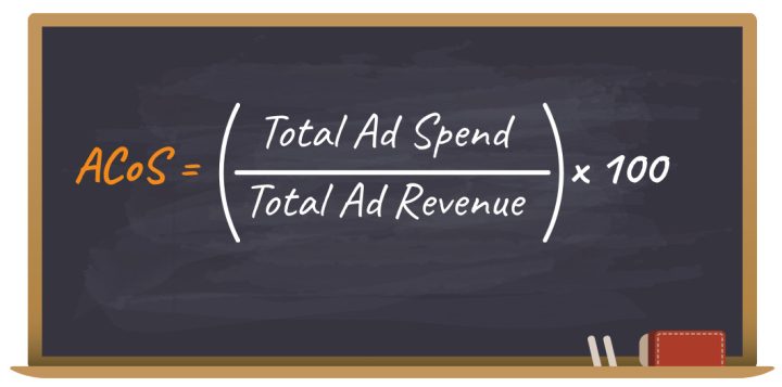 Amazon ACoS Explained: How to Maximize Profit and Crush Your PPC Goals